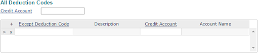 All Deduction Codes