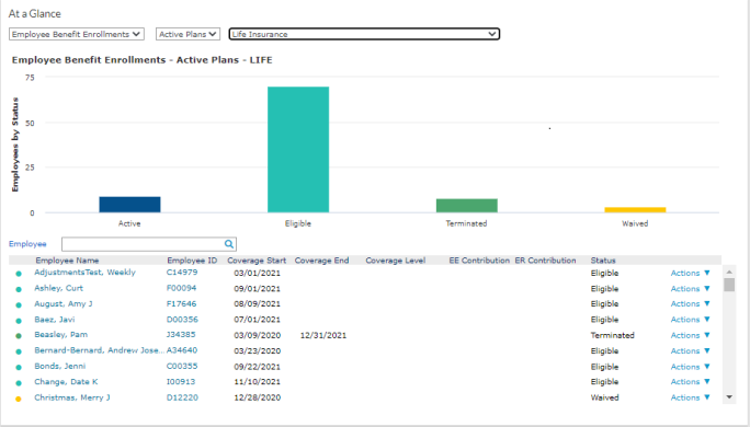 Viewing Employee Benefit Enrollments